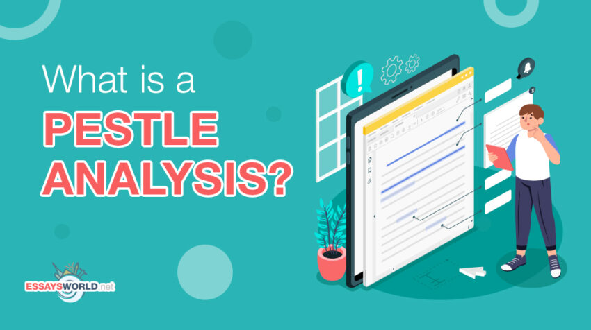 6-Steps for Effective PESTLE Analysis & Strategic Planning