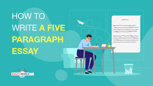 Spend a Few Minutes to Learn How to Write a Marketing Plan